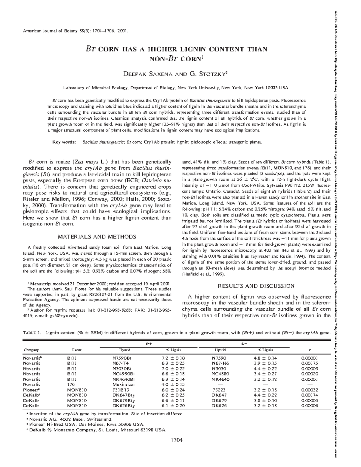 American J of Botany - 2001 - Saxena - Bt corn has a higher lignin ...