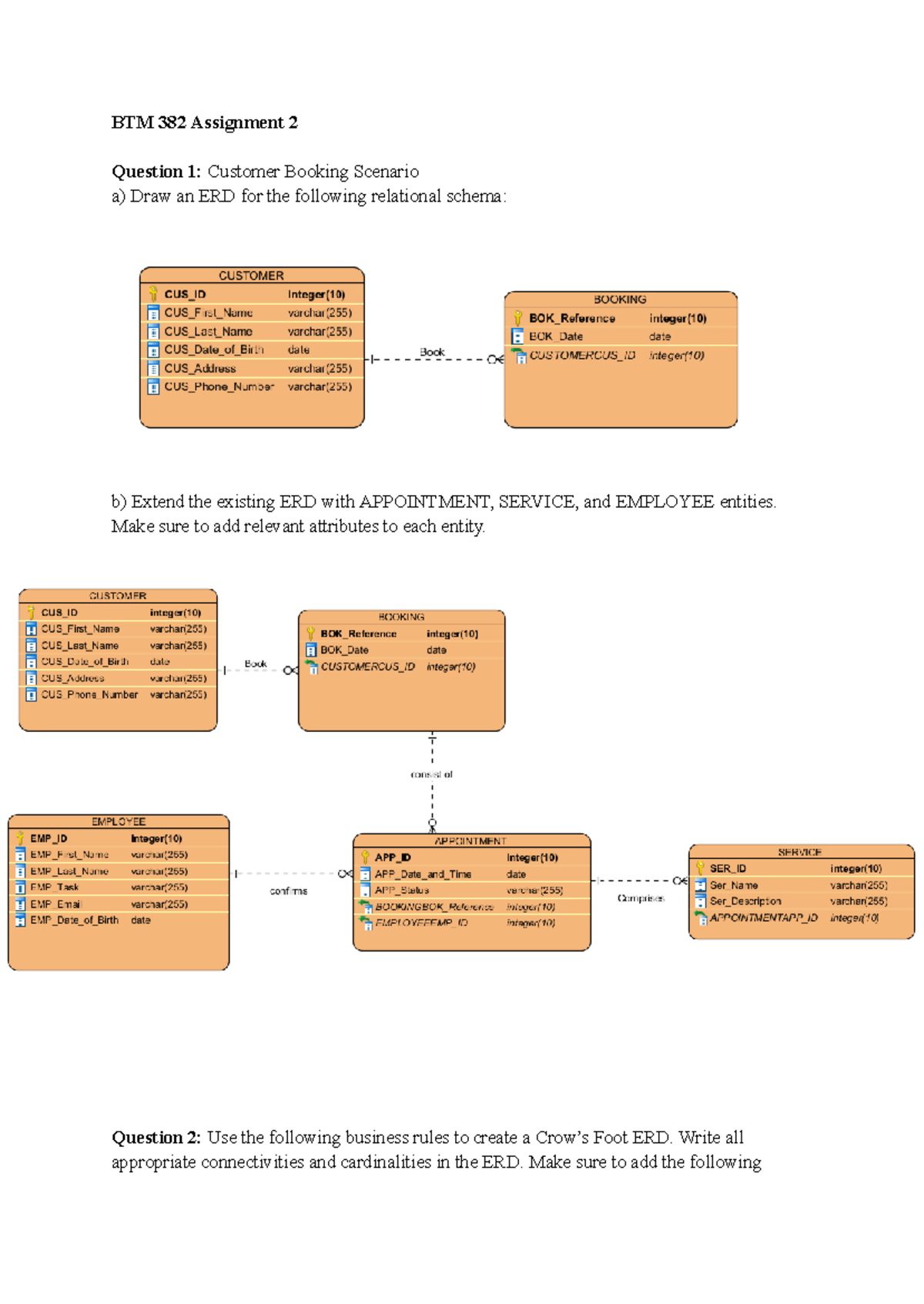 BTM 382 Assignment 2 - BTM 382 Assignment 2 Question 1: Customer Booking Scenario a) Draw an ERD ...