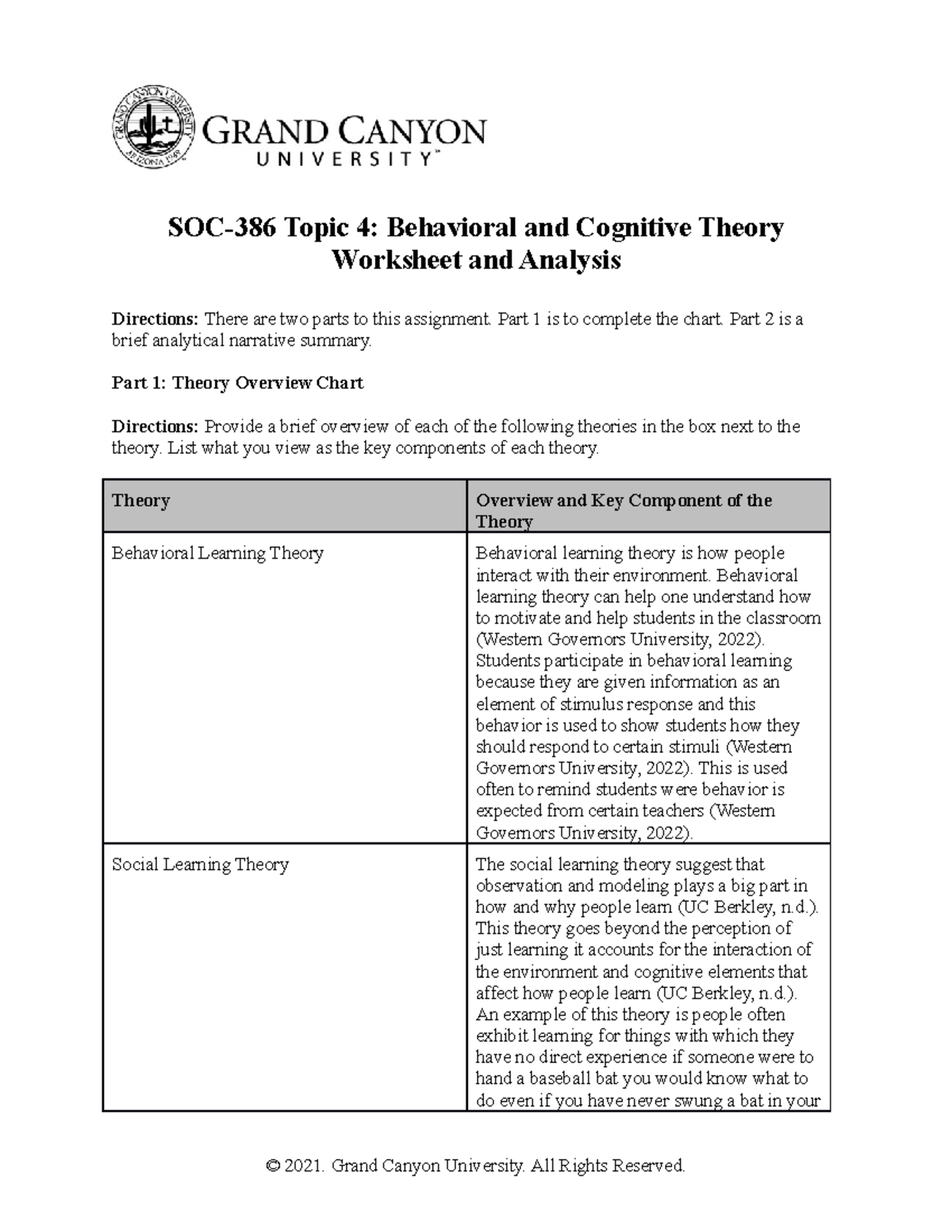 Behavioral and Cognitive Theory Worksheet and Analysis Melissa Ortiz 3 ...