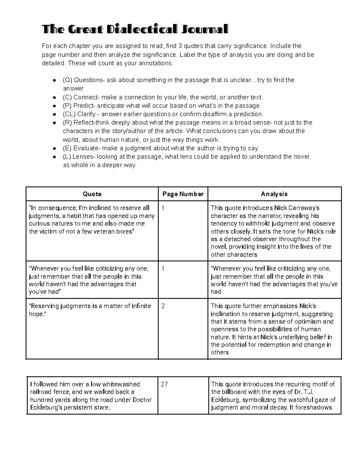 Copy of Dialectical Journal TGG - For each chapter you are assigned to ...