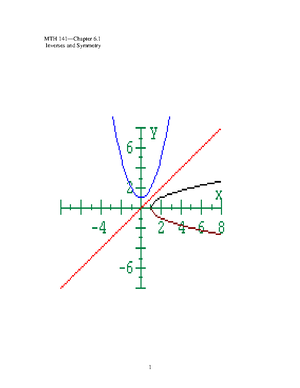 MTH141 Fun With Graphing Functions - MTH-141 - Studocu