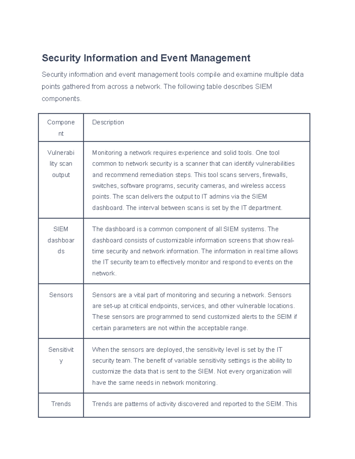 12.3.3 SIEM and Log Management Facts - Security Information and Event ...