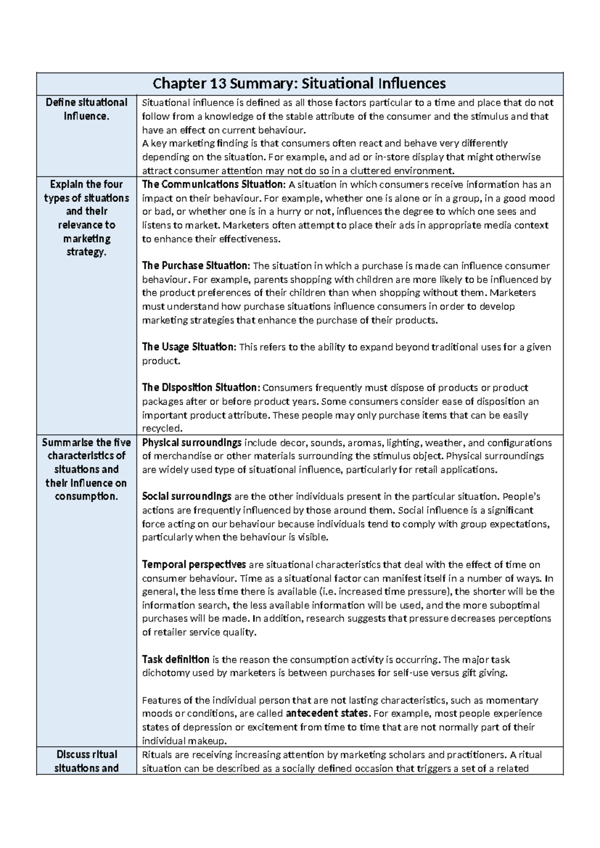 Chapter 13 Summary - Chapter 13 Summary: Situational Influences Define situational influence ...