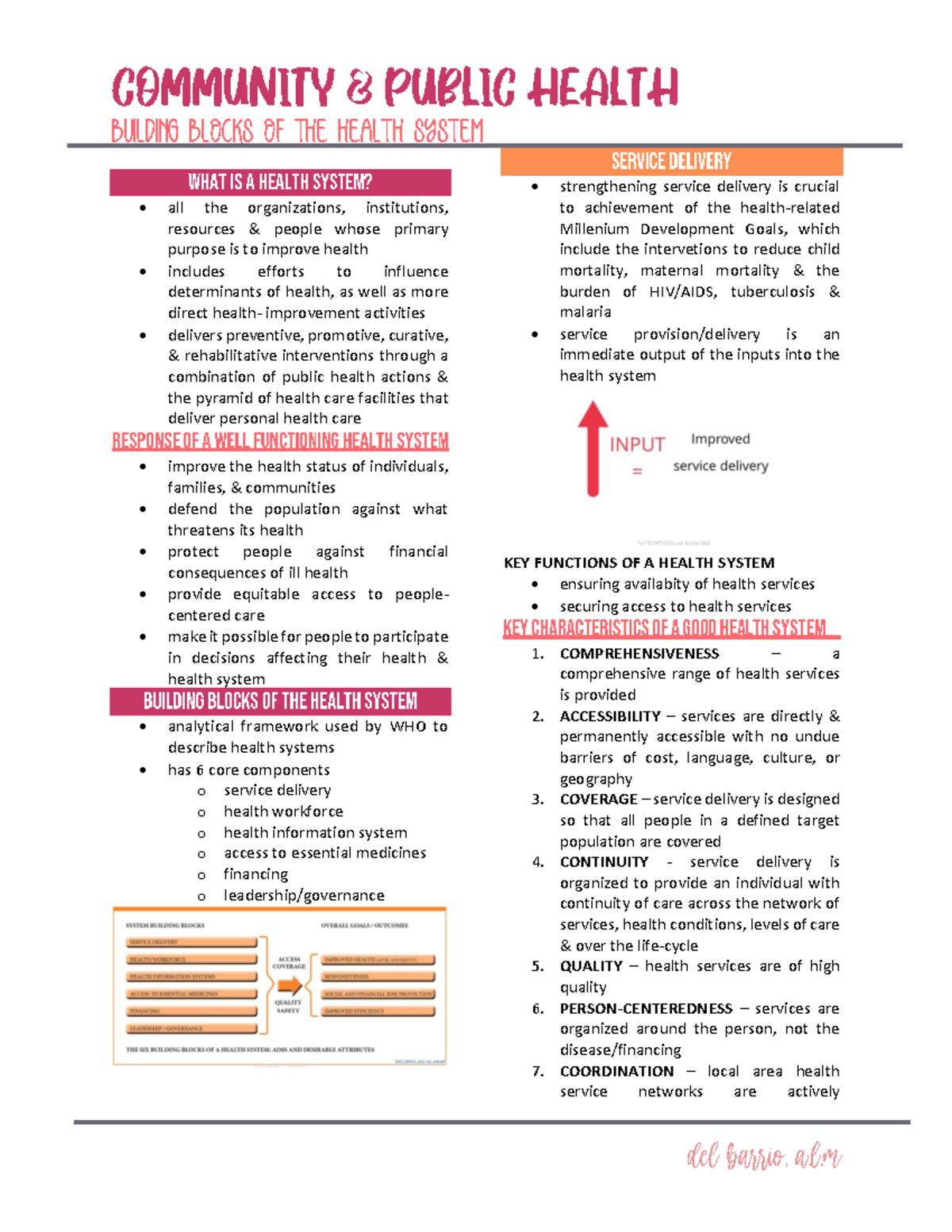 Cph-lab-3 - week 3 - BUILDING BLOCKS OF THE HEALTH SYSTEM all the ...