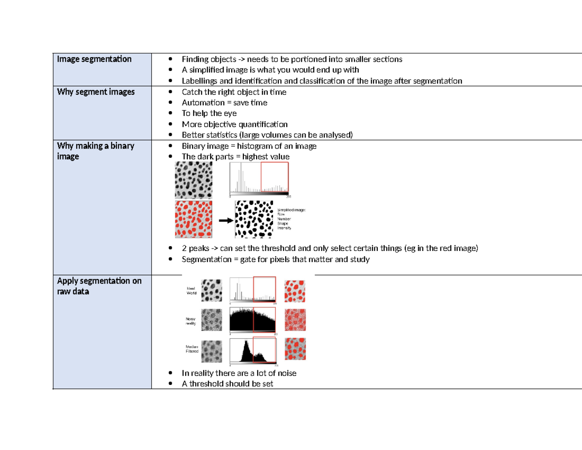 Lecture 3B bioimaging - Image segmentation Finding objects -> needs to ...