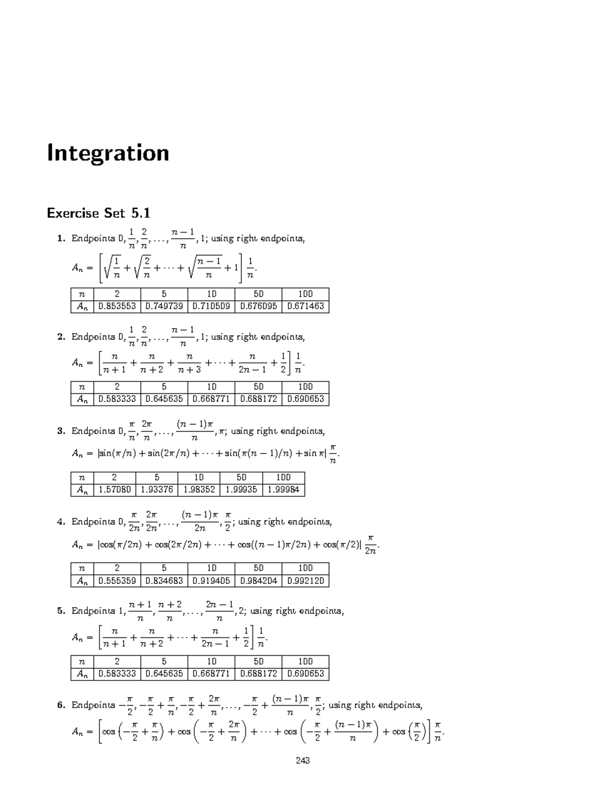 Calculus Manual Chapter 5 - Integration Exercise Set 5. Endpoints 0, 1 ...