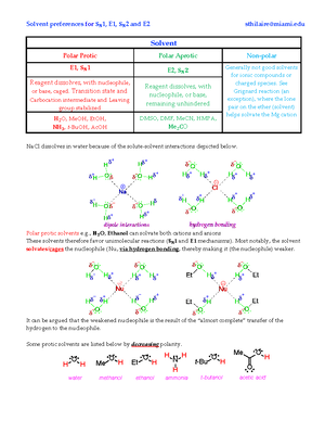 CHM 221 Fall 2023 Syllabus - Chemistry 221 G – Intro to Structure and ...