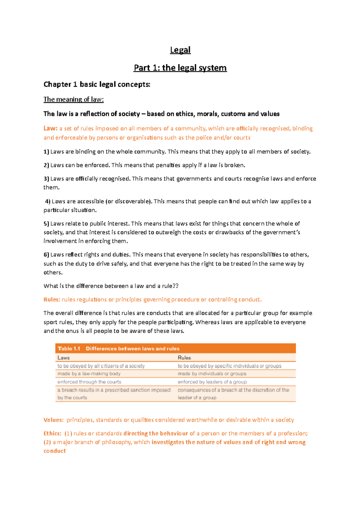 Part 1- The legal system - Legal Part 1: the legal system Chapter 1 ...