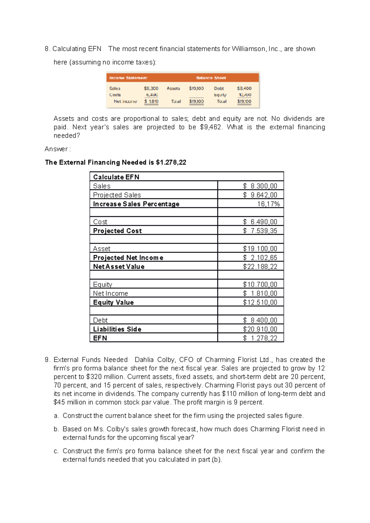 ACF2 - ACF - Calculating EFN The most recent financial statements for ...