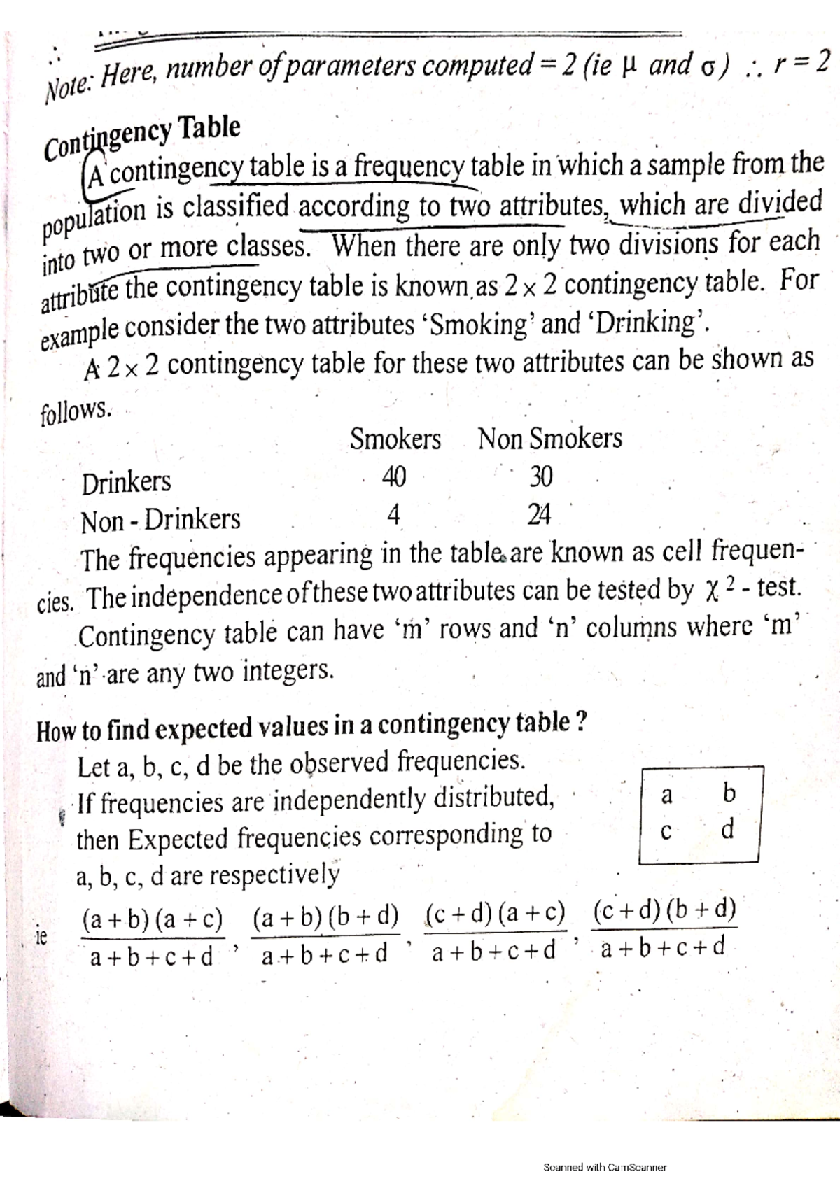 Chi-square test of Independence of Attributes - Bachelor of Computer ...