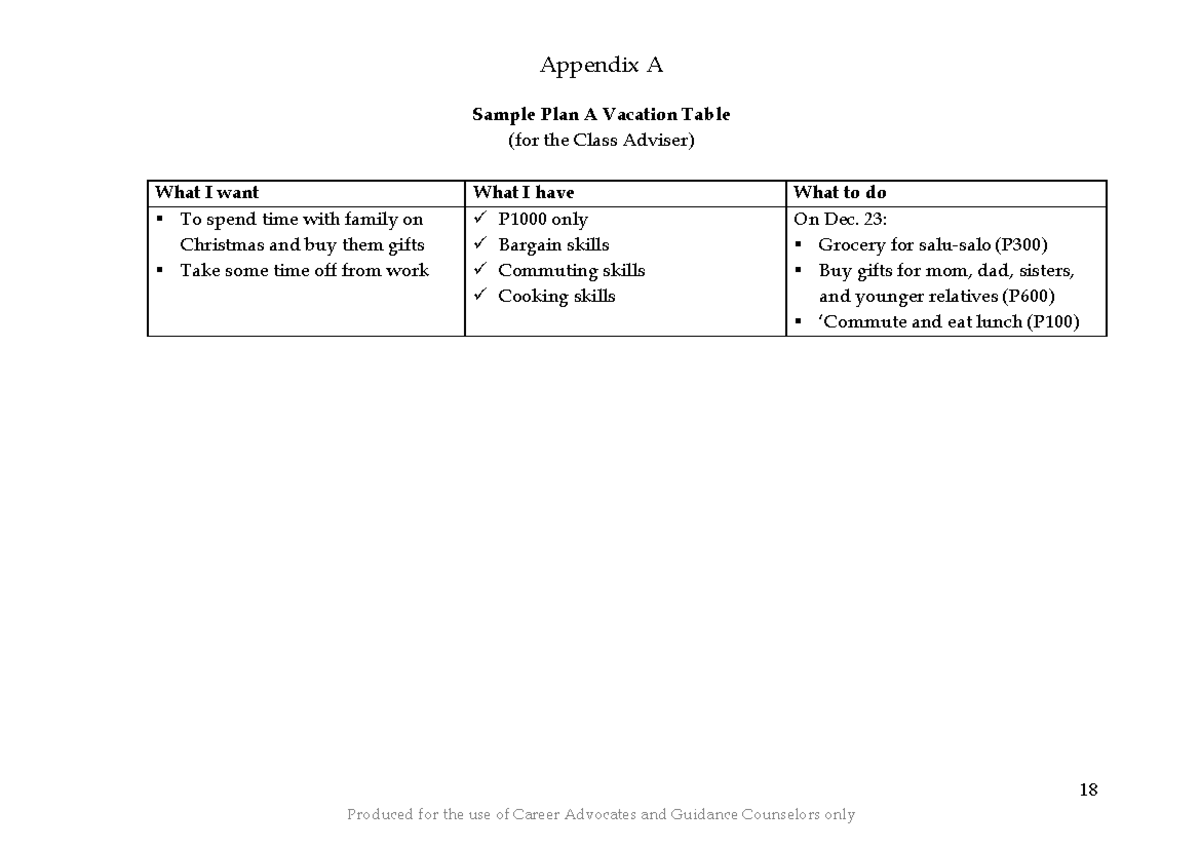 CGP Module 3 Final Appendices - Appendix A 18 Produced for the use of ...
