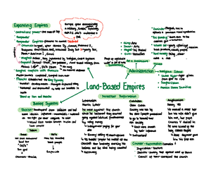 Unit 2 mind map - mind map - Champa Rice fastripening ...