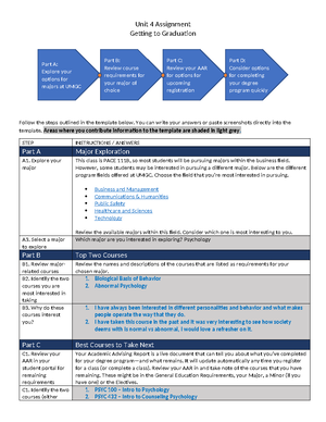 Unit 3 Assignment PACE111B - Unit 3 Assignment Create Your Schedule Follow the steps outlined in ...