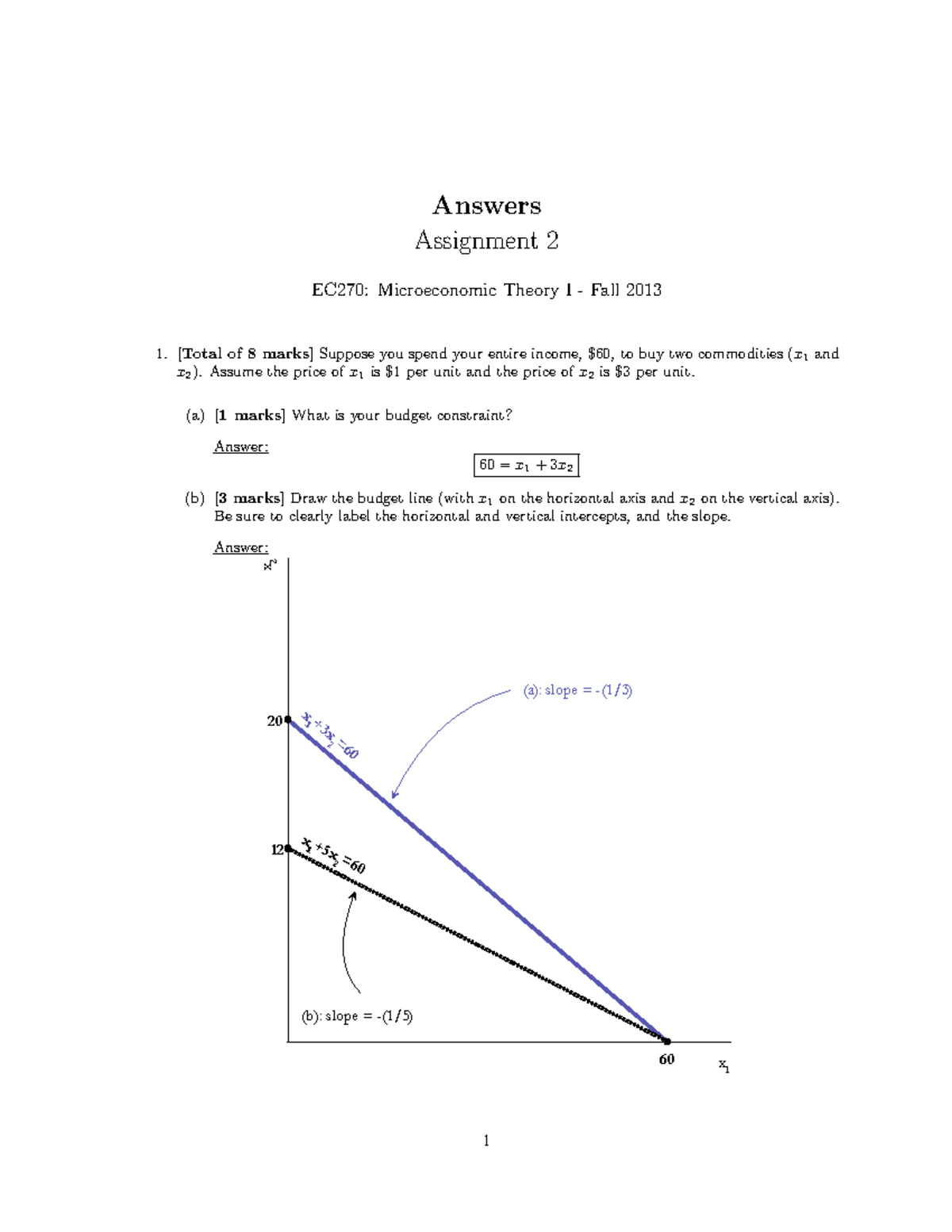 Assignment-2 - Answers Assignment 2 EC270: Microeconomic Theory I - Fall 2013 1.[Total of 8 ...