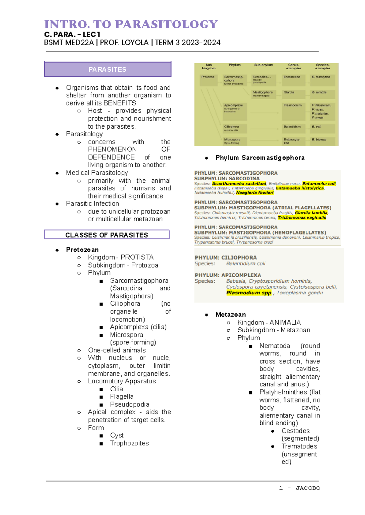 INTRODUCTION TO PARASITOLOGY - C. PARA. - LEC 1 BSMT MED22A | PROF ...