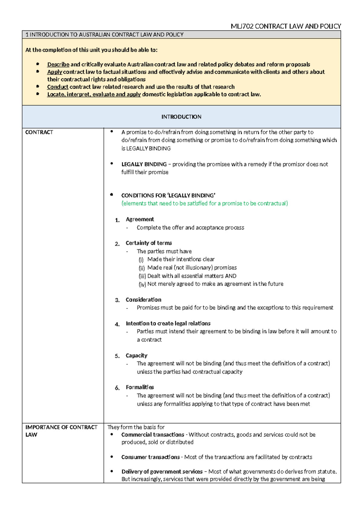 1a Introduction to Australian Contract Law and Policy - 1 INTRODUCTION ...