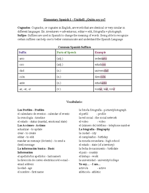 Contrasena 01 Gramatica I - Unidad 1 Resumen gramatical 1-1 Ser and ...