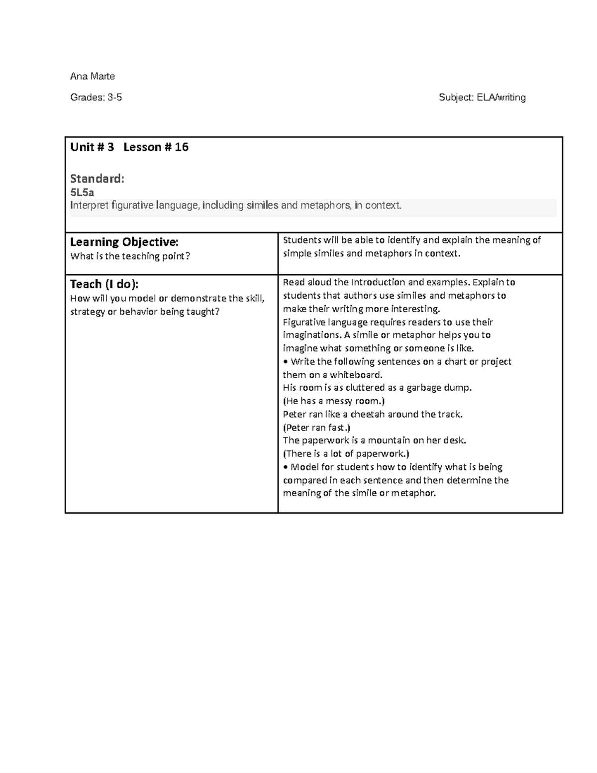 Lesson Plan template - Google Docs - Ana Marte Grades: 3-5 Subject: ELA ...