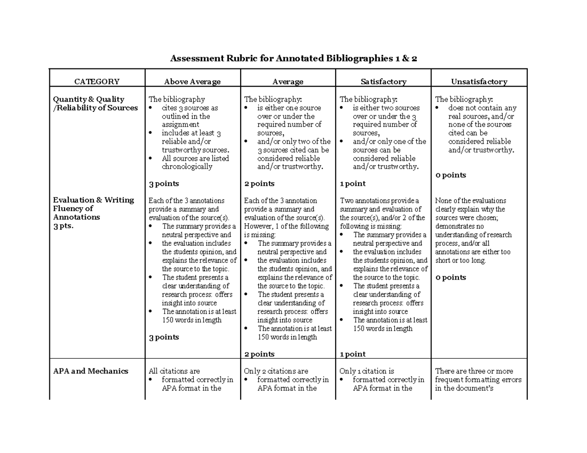 1703918154 m9FZJ - Work - Assessment Rubric for Annotated ...