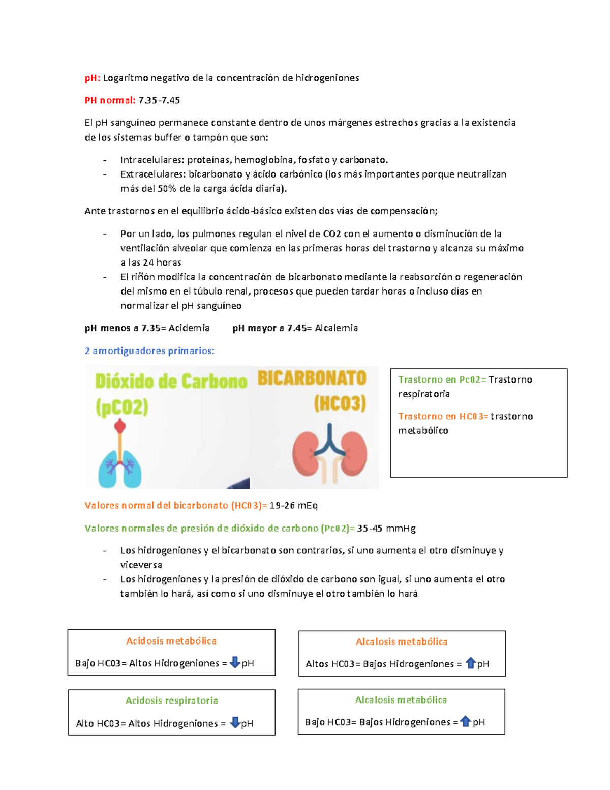 Interpretación de gasometría arterial - pH: Logaritmo negativo de la ...