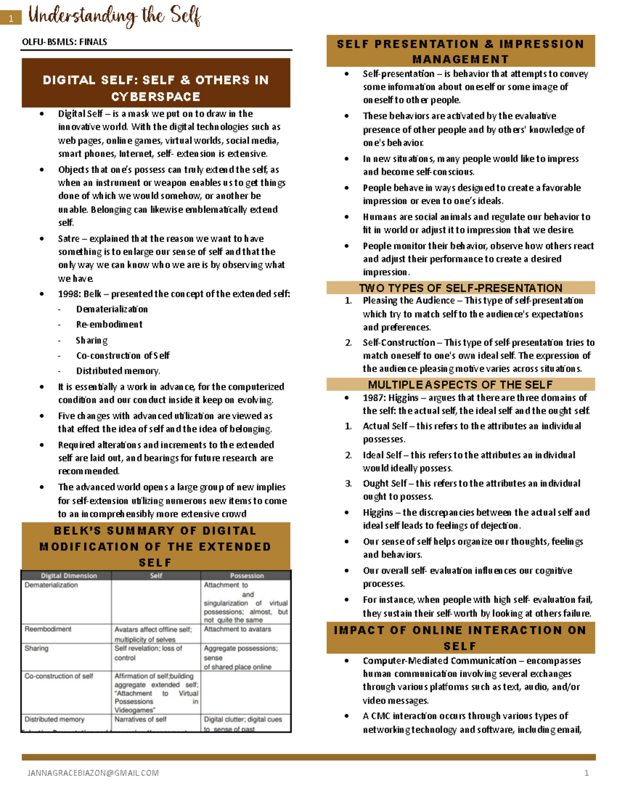 UTS - UTS - OLFU-BSMLS: FINALS DIGITAL SELF: SELF & OTHERS IN ...