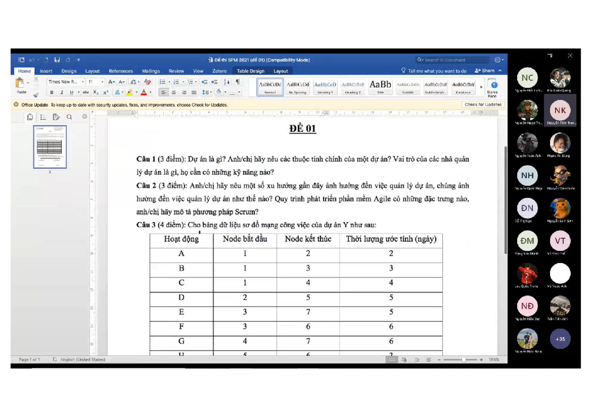 đề CT2 - đề CT2 - Quản lý dự án - Studocu