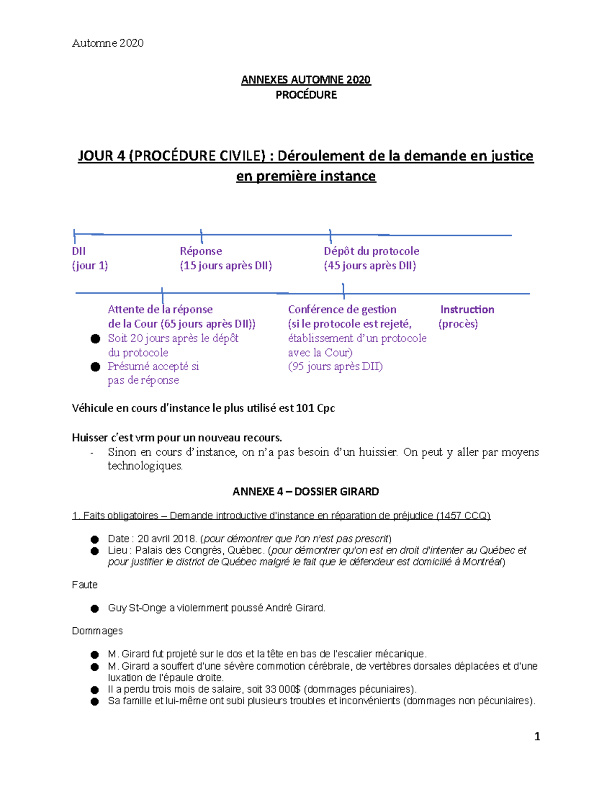 Procédure - Annexes Partie 1 - ANNEXES AUTOMNE 2020 PROCÉDURE JOUR 4 ...