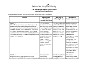 CJ 306 Project Two Memo Assignment - CITY OF GREENVILLE POLICE ...