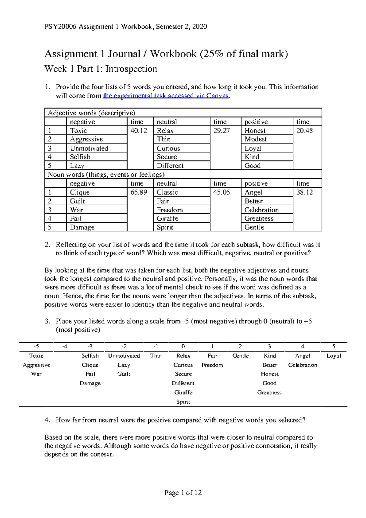 Assignment 1 Workbook - Distinction (78/100) - Assignment 1 Journal ...