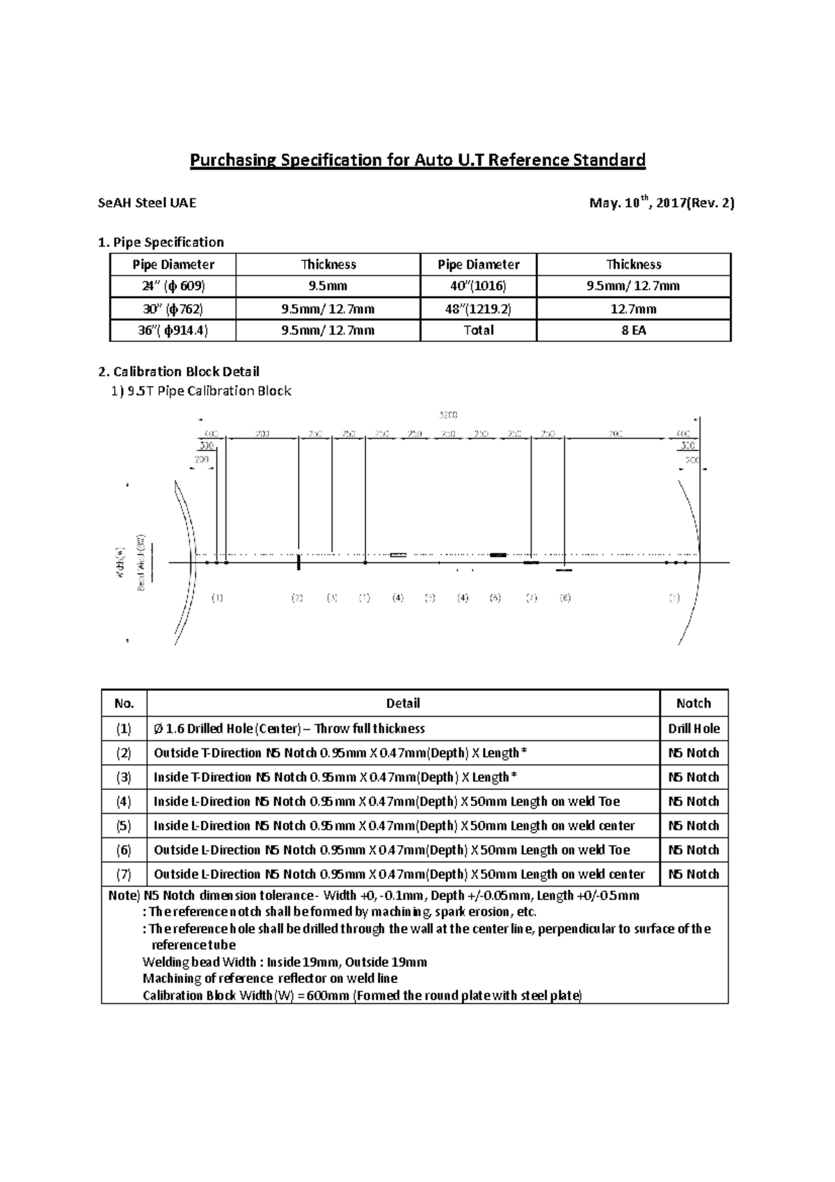 purchasing-specification-auto-u-10th-2017-rev-2-1-pipe
