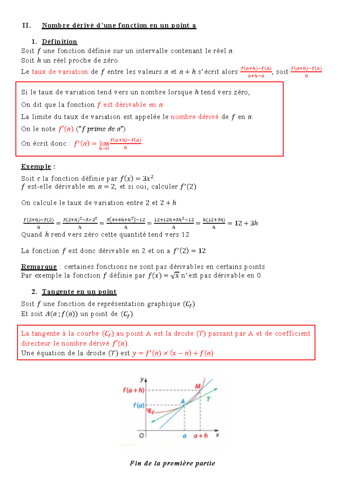 II. Nombre dérivé - II. Nombre dérivé d’une fonction en un point a ...