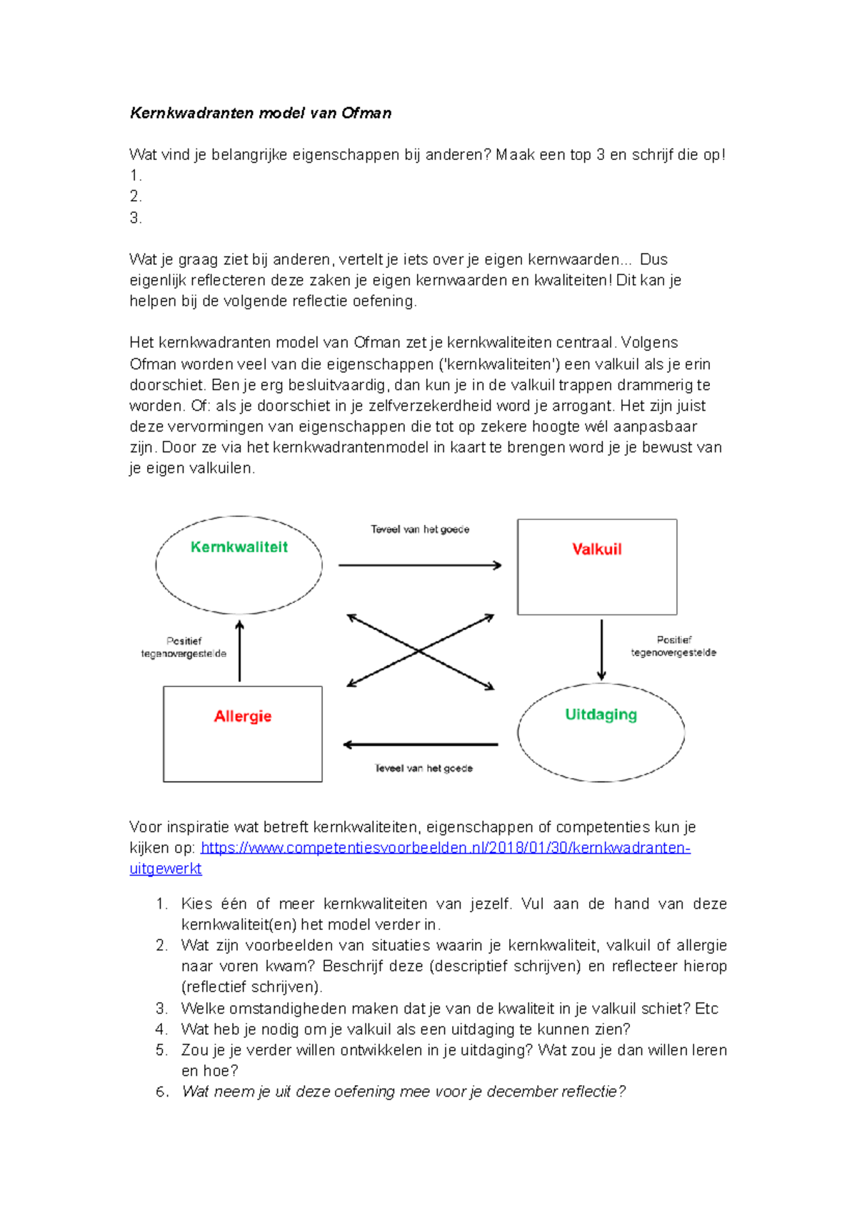 Reflecteren volgens de kernkwadranten van Ofman - Kernkwadranten model ...