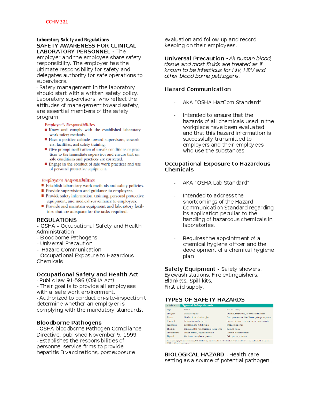 CCHM321 LAB - summary for prelims week 2 - Laboratory Safety and ...