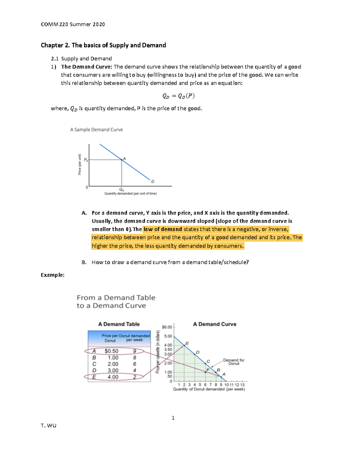Chapter 2 The basics of Supply and Demand (part 1) Summer 2020 - 1 ...