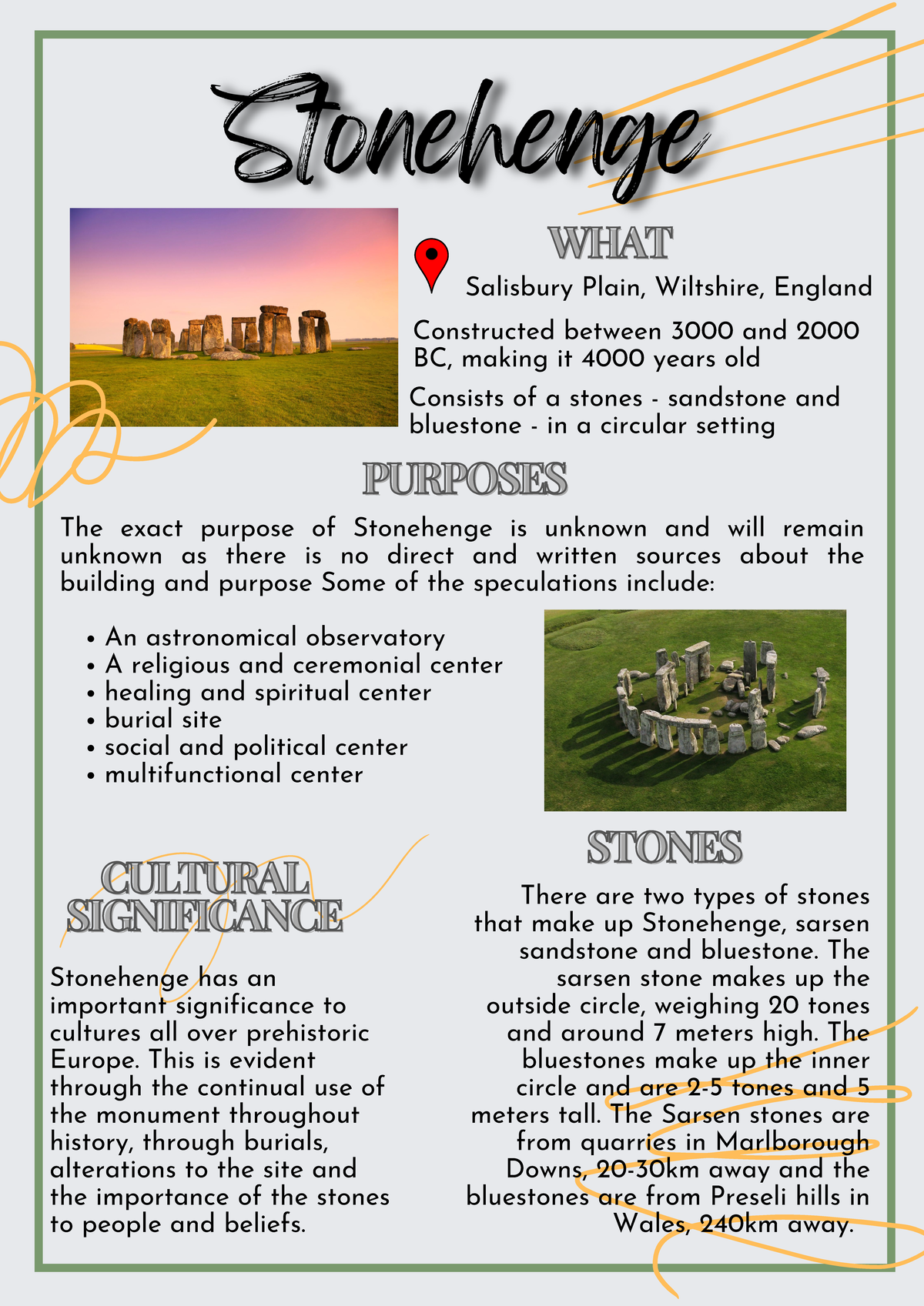 Stonehenge infographic - The exact purpose of Stonehenge is unknown and ...