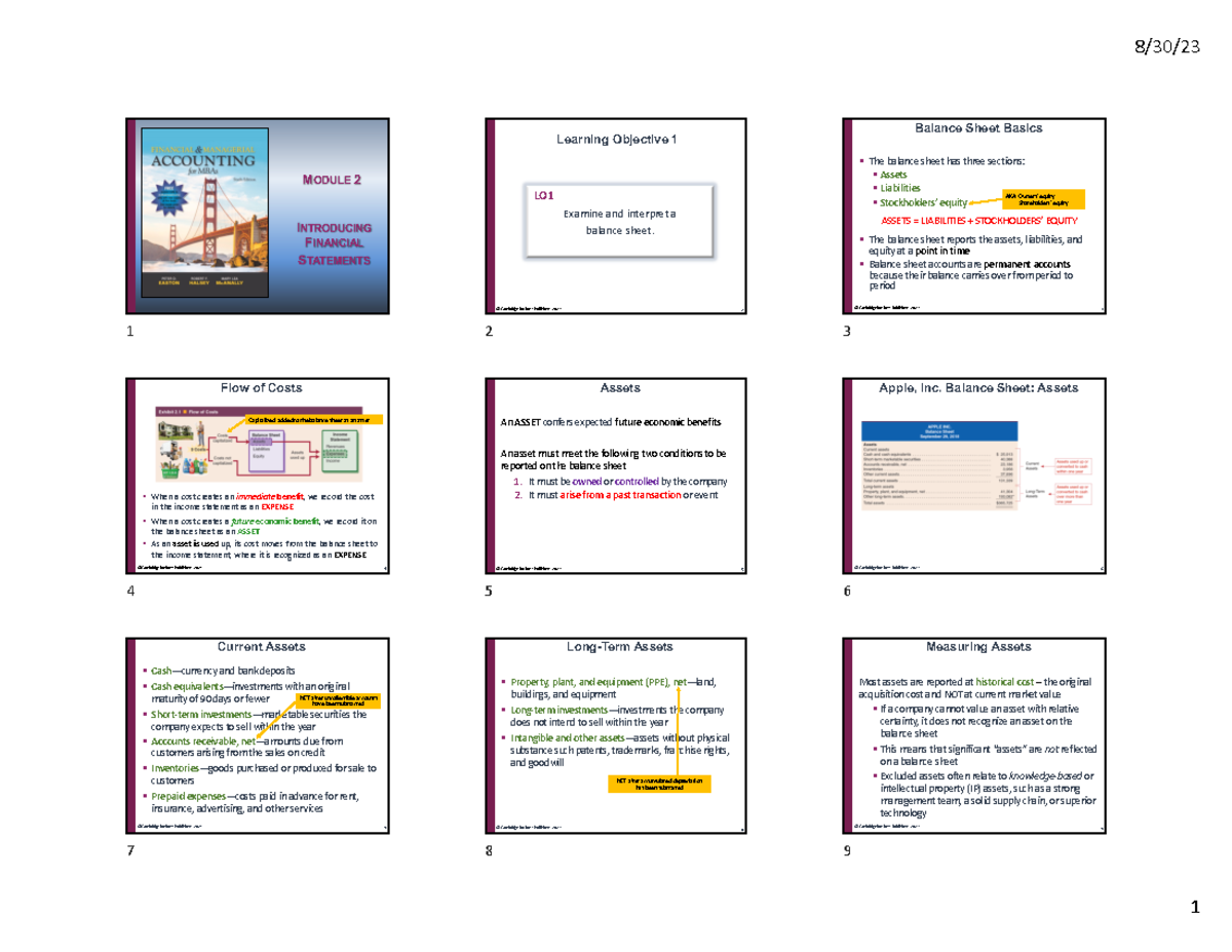 Module 2(2) - INTRODUCING FINANCIAL STATEMENTS MODULE 2 1 Learning Objective 2 Examine and ...