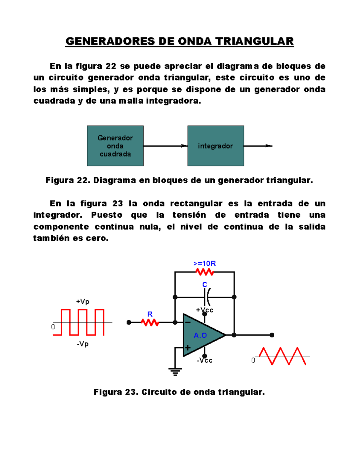 Generadores-de-onda-triangular-u-t-f-s-m compress - G G E E N N E E R R ...