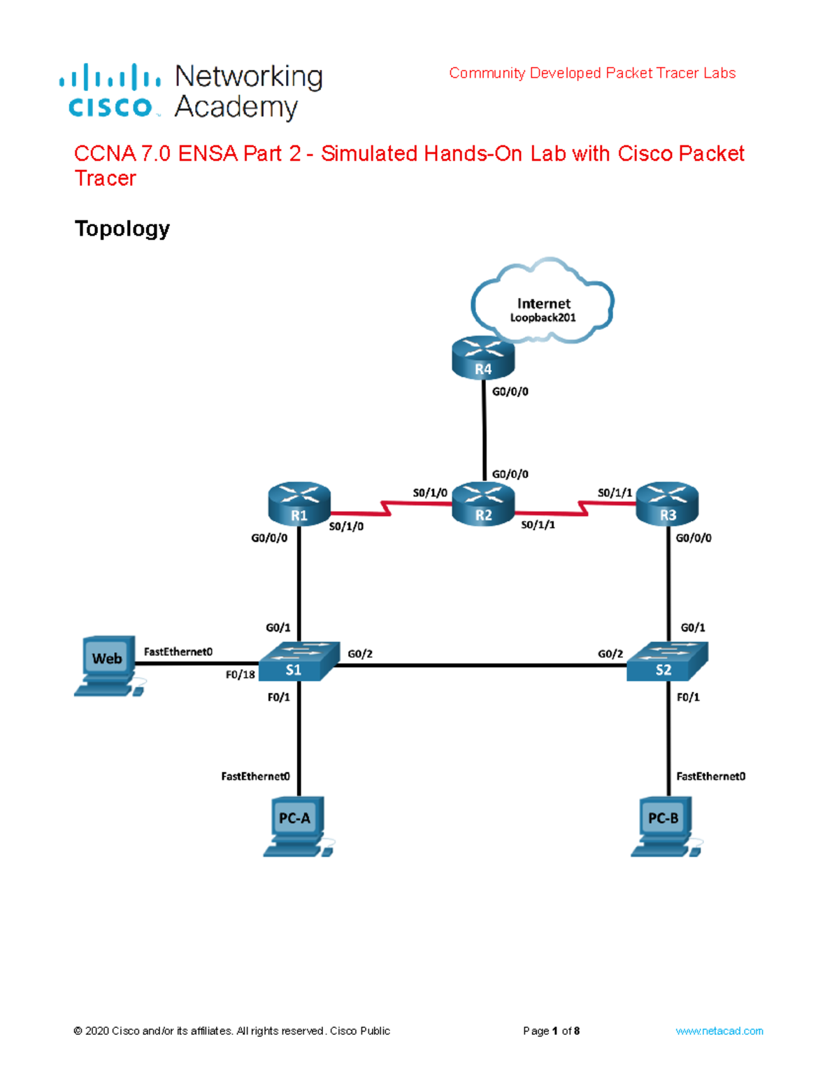 Student CCNA 7 ENSA Part 2 Simulated Hands-on Lab with Cisco Packet Tracer - CCNA 7 ENSA Part 2 ...