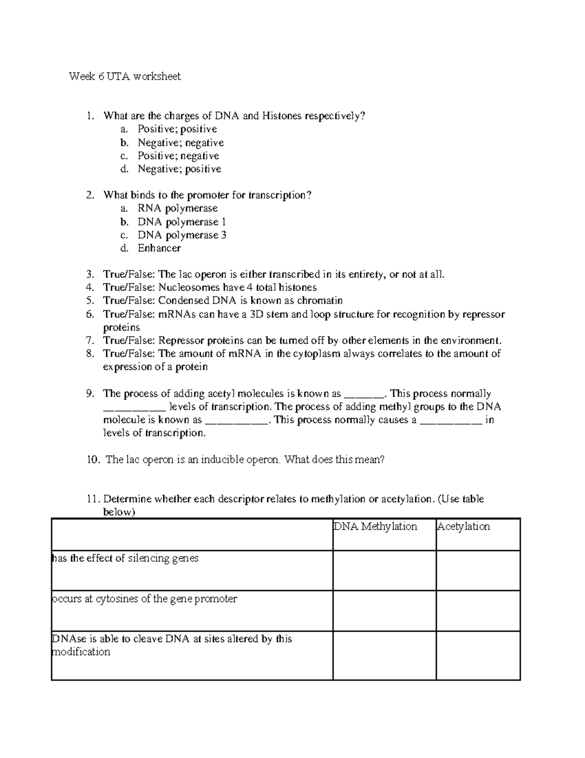 Week 6 Mod 2 - biology practice problems - Week 6 UTA worksheet What are the charges of DNA and ...