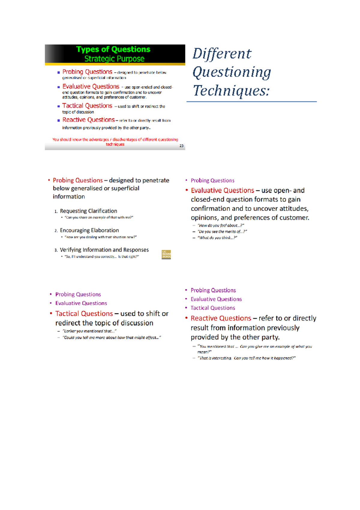 Summary - lecture 1-13 - Different Questioning Techniques: Explanation ...