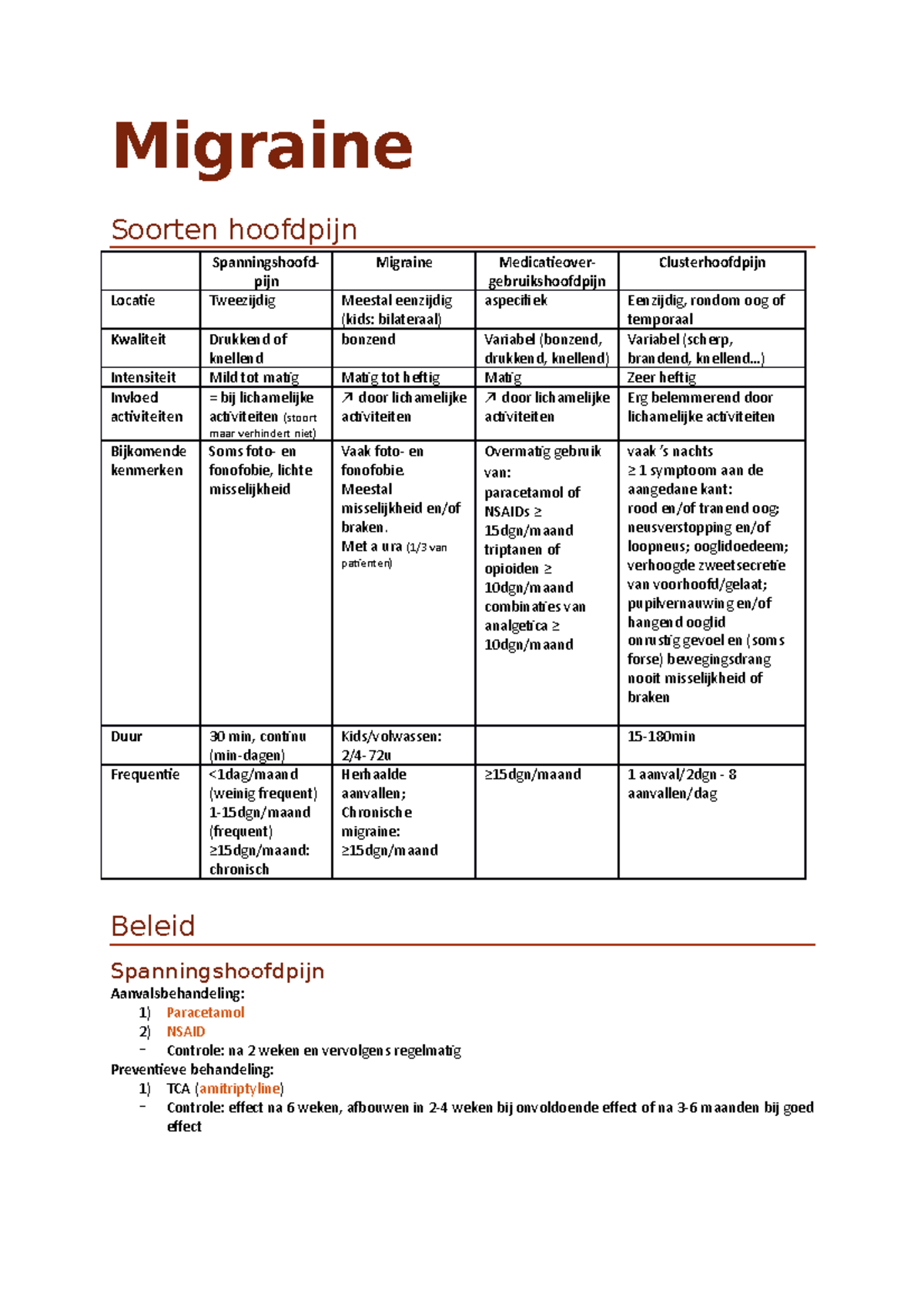 Migraine - Migraine Soorten hoofdpijn Spanningshoofd- pijn Migraine Medicatieover ...