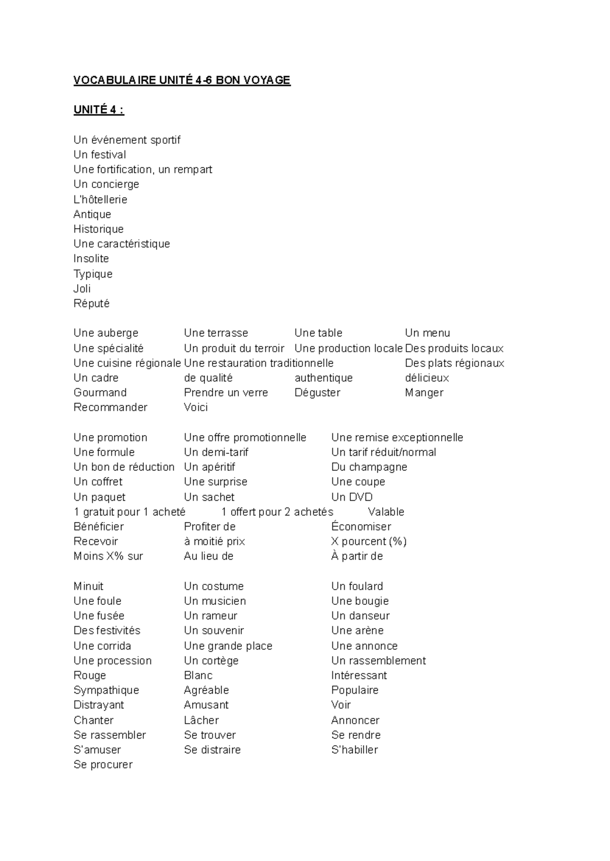 Vocabulaire Unité 4-6 BON Voyage - VOCABULAIRE UNITÉ 4-6 BON VOYAGE ...