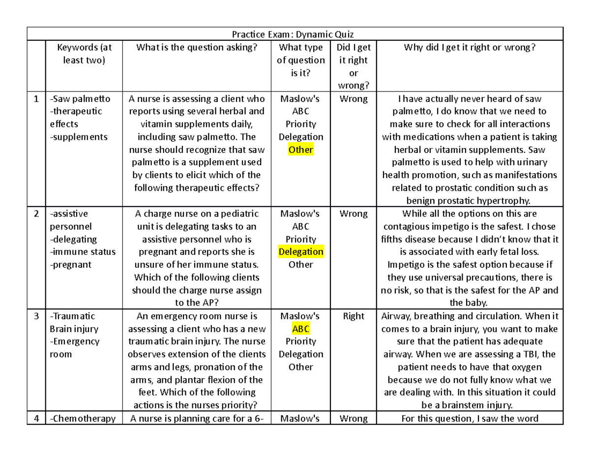 NUR495 Week 2 Reflection - Practice Exam: Dynamic Quiz Keywords (at ...