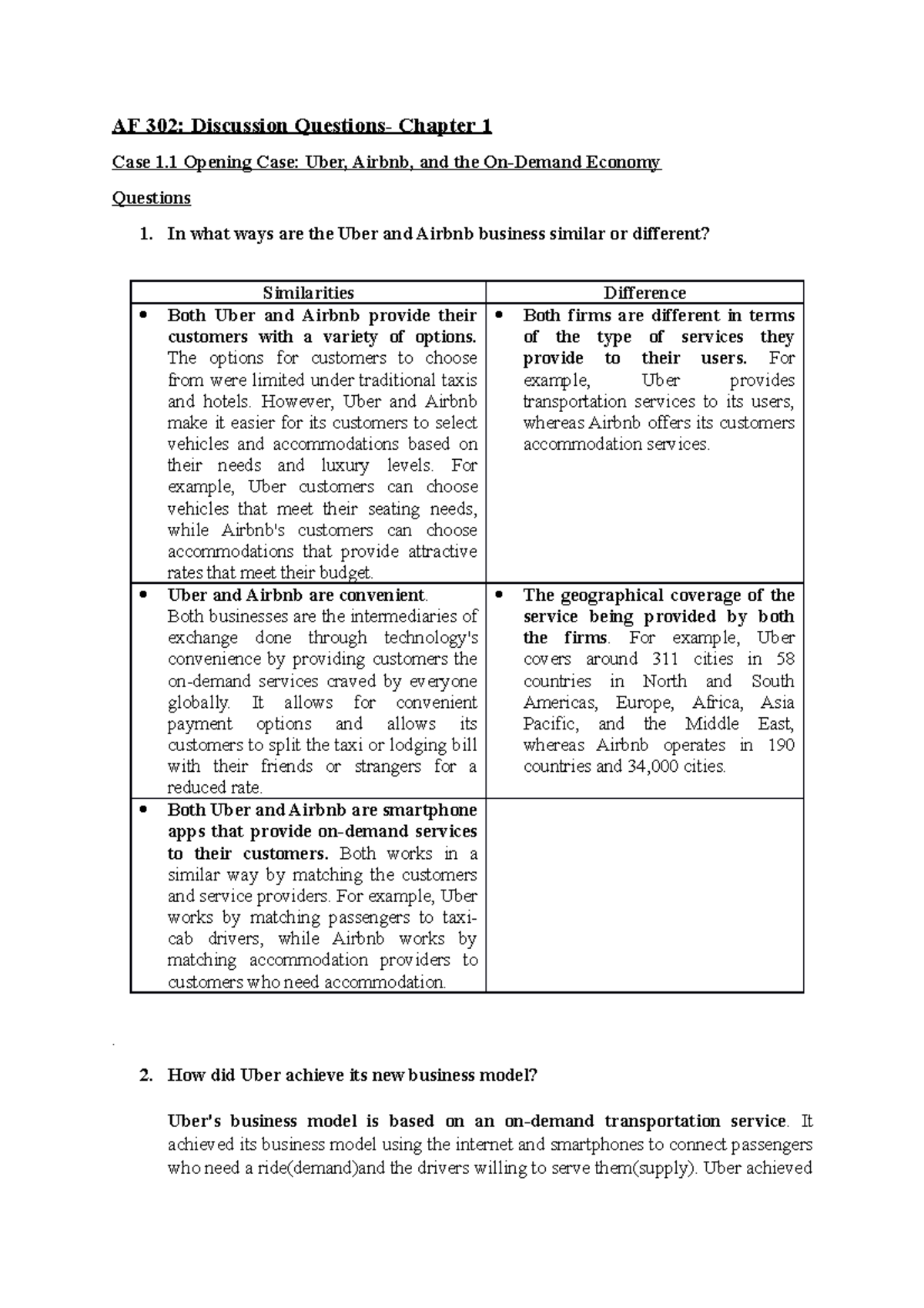 AF 302 Week 1 Discussion Answers - AF 302: Discussion Questions- Chapter 1 Case 1 Opening Case ...