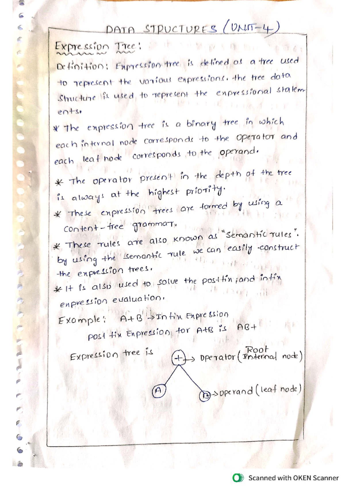 DS UNIT 4 Expression trees and Heap sort - Data Structures - Studocu