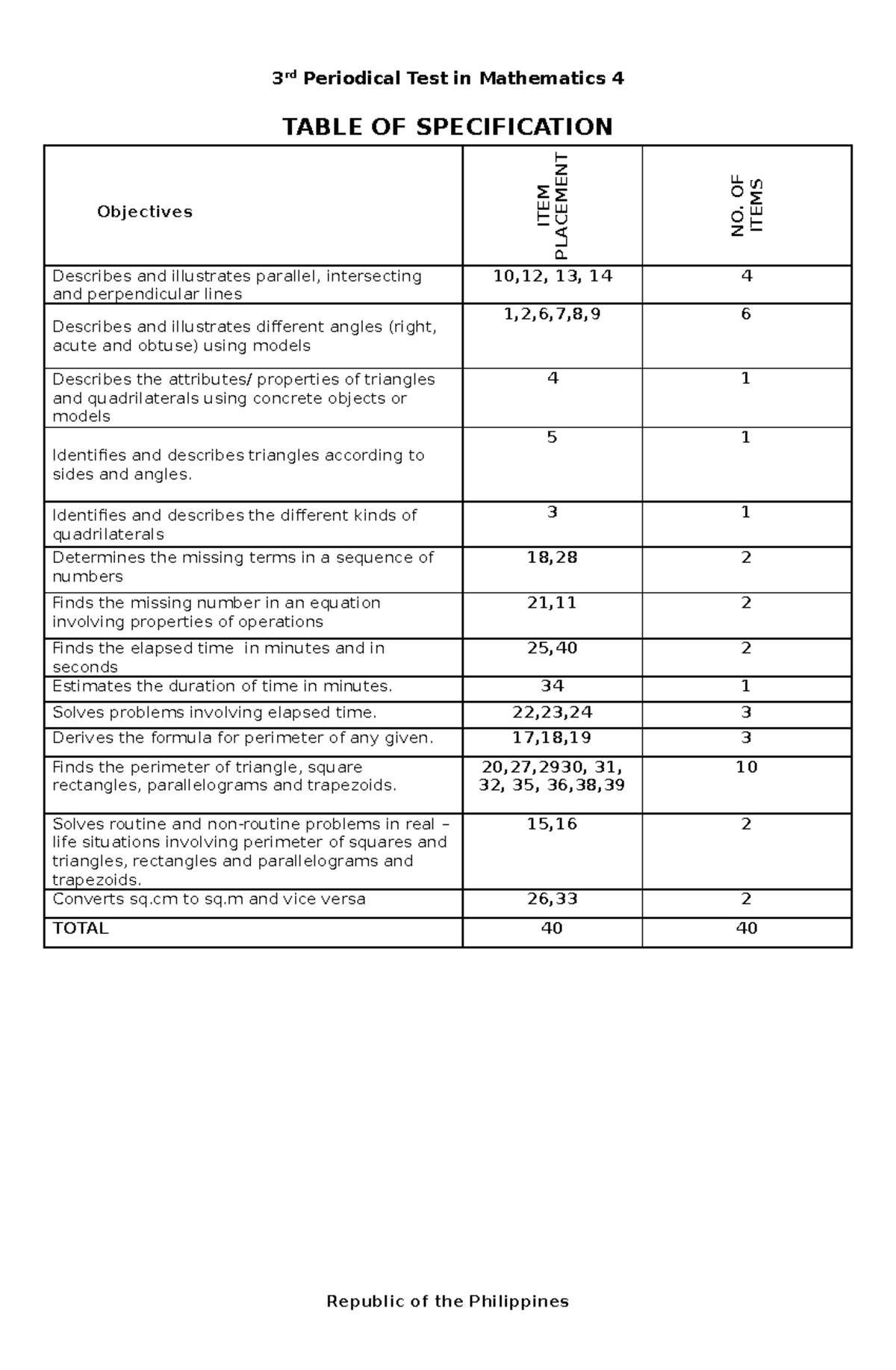 3rd-periodical-test-in-math-4-with-tos-2 compress - 3 rd Periodical ...