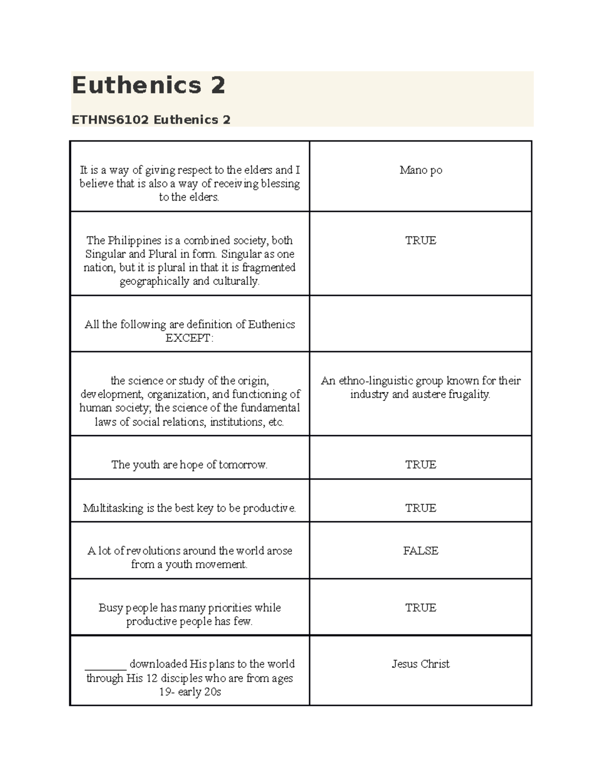 Euthenics 2 PRELIM EXAM COMPLETE - Business and marketing - AMA - Studocu