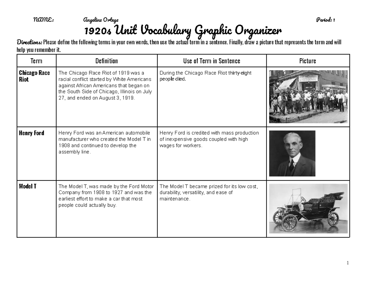 1920s Unit Vocabulary - Finally, draw a picture that represents the ...