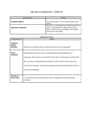 C456 task 1 - annotated bibliography - Note: You may use this ...