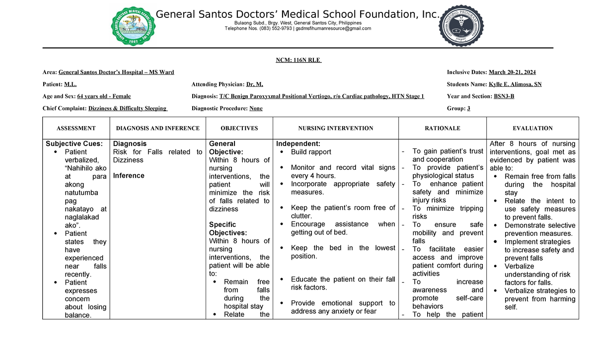 NCP- Format-1 - none - Bulaong Subd., Brgy. West, General Santos City ...